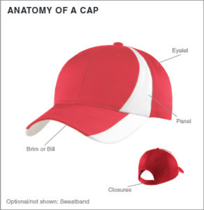 Caps – R2Designs Custom Embroidery And Screen Printing